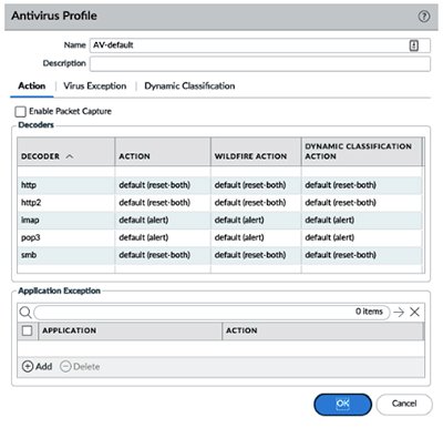 How to set up Palo Alto security profiles | TechTarget