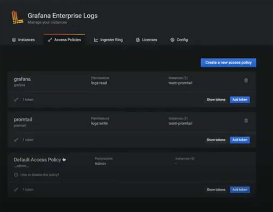 Grafana Enterprise brings observability stack on premises | TechTarget