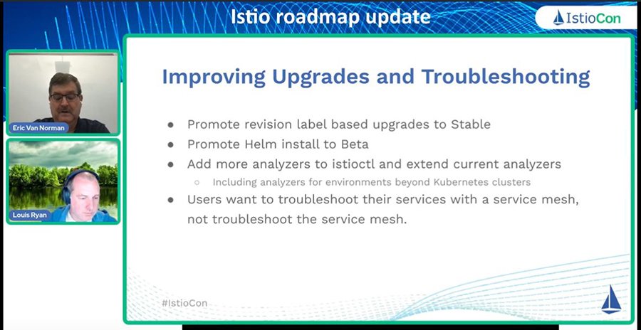 Upstream Istio service mesh hones IT ops user experience | TechTarget