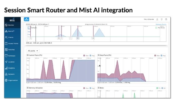 Juniper adds Mist AIOps to its 128 Technology-based SD-WAN | TechTarget