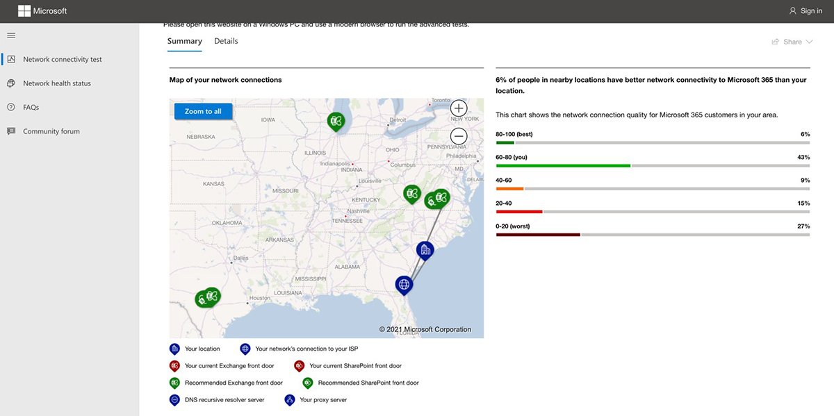 4 ways to optimize Microsoft Teams performance | TechTarget