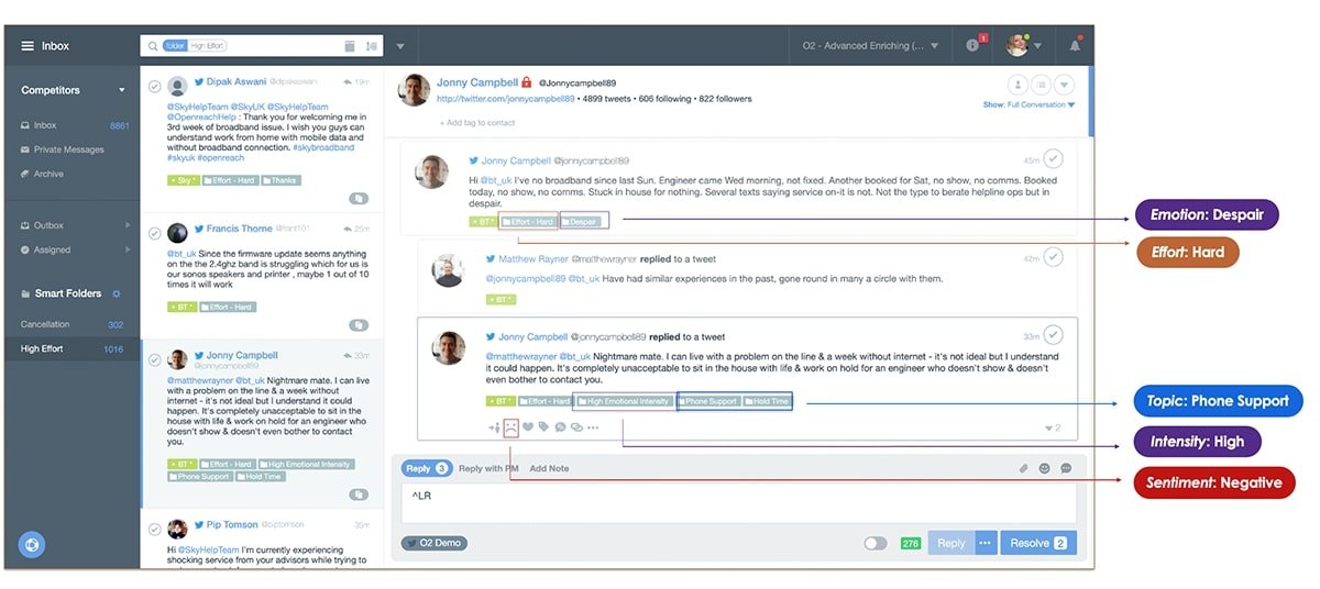 Qualtrics hardwires sentiment analysis into contact center tools ...