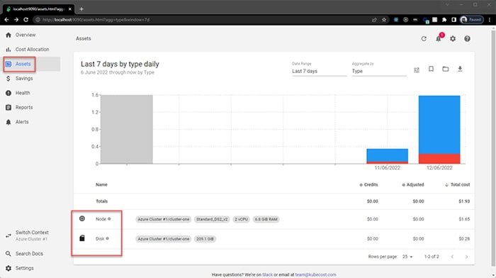Learn to manage Kubernetes costs with this Kubecost tutorial | TechTarget