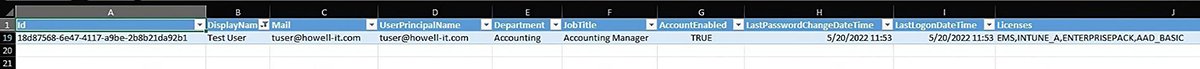 How to build an Azure AD user report with Microsoft Graph | TechTarget
