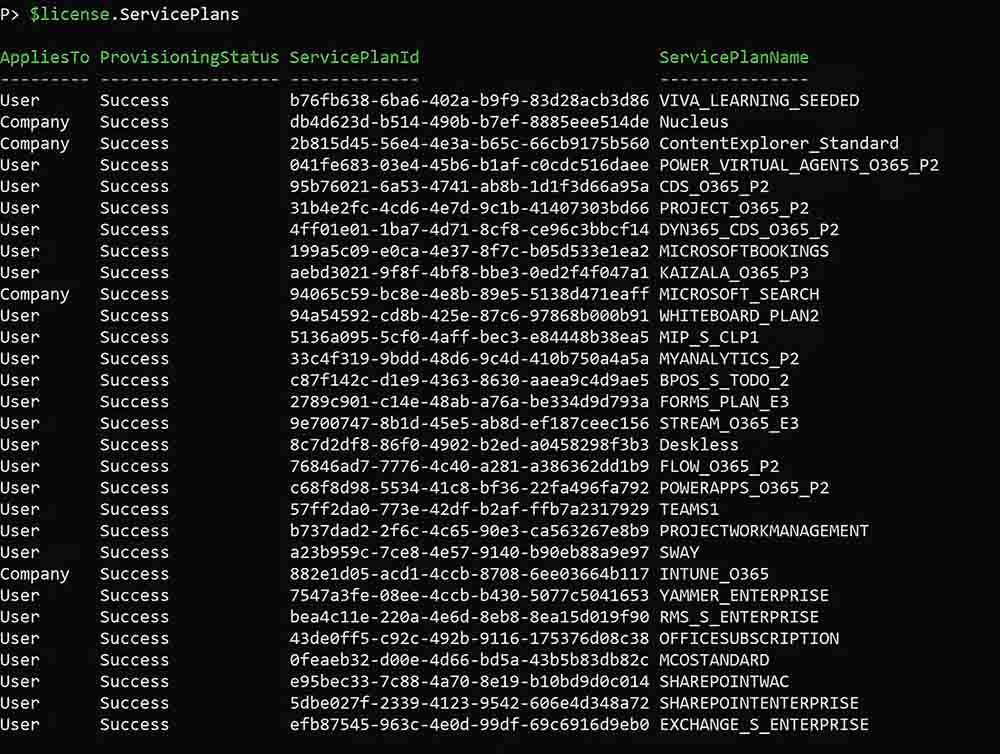 How to build an Azure AD user report with Microsoft Graph | TechTarget