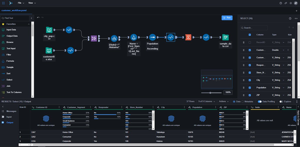 Alteryx unifies cloud capabilities in a single platform | TechTarget