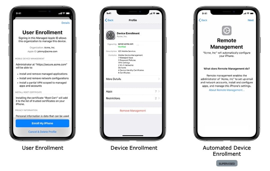 What is Apple Automated Device Enrollment? | Definition from TechTarget