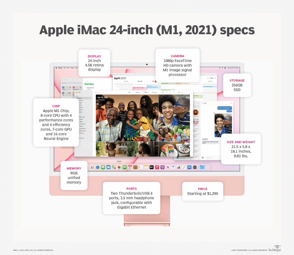 How to choose the right Mac for business | TechTarget