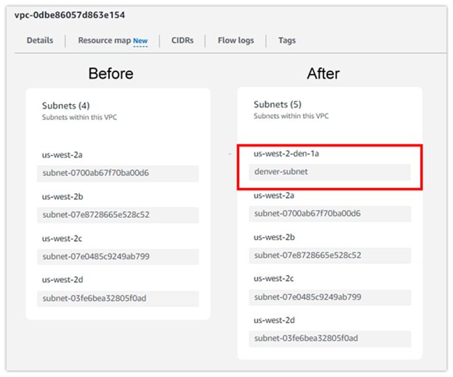 Deploy a low-latency app with AWS Local Zones in 5 steps | TechTarget