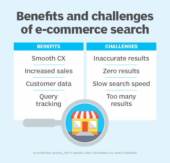 What is a Recommendation Engine? | Definition from TechTarget