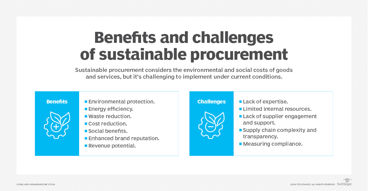 What is Sustainable Procurement?|Definition from TechTarget