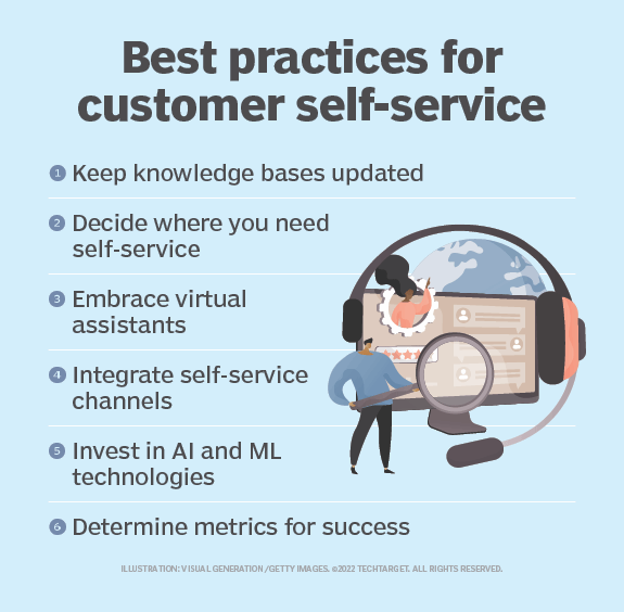 6 customer self-service best practices | TechTarget