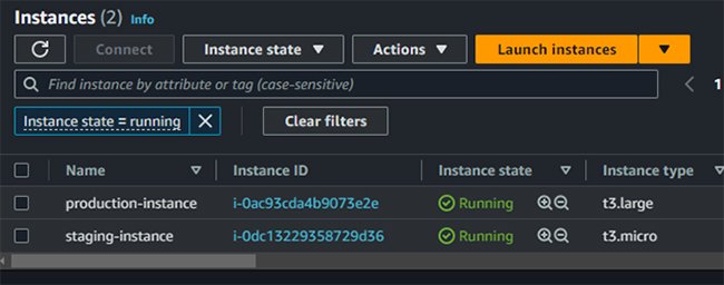 Manage multiple environments with Terraform workspaces | TechTarget