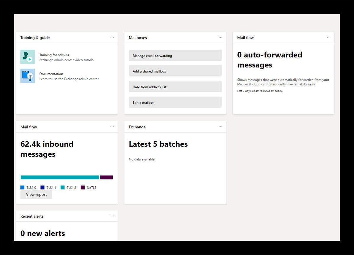 Get to know the new Exchange admin center features | TechTarget