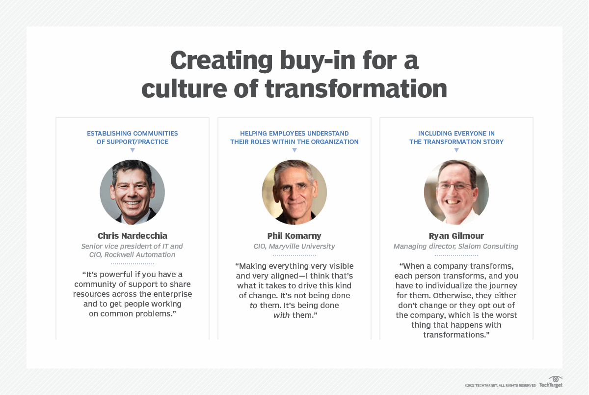 Instilling a culture of digital transformation | TechTarget