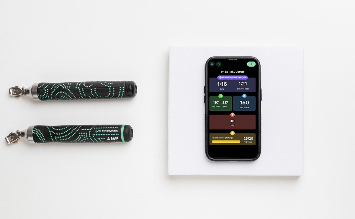 Connected product, a Bluetooth jump-rope, reflects digital shift ...