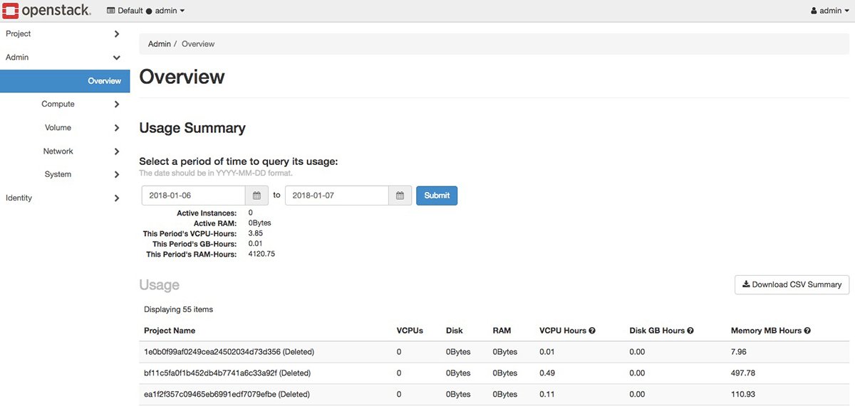 What is OpenStack? | Definition from TechTarget