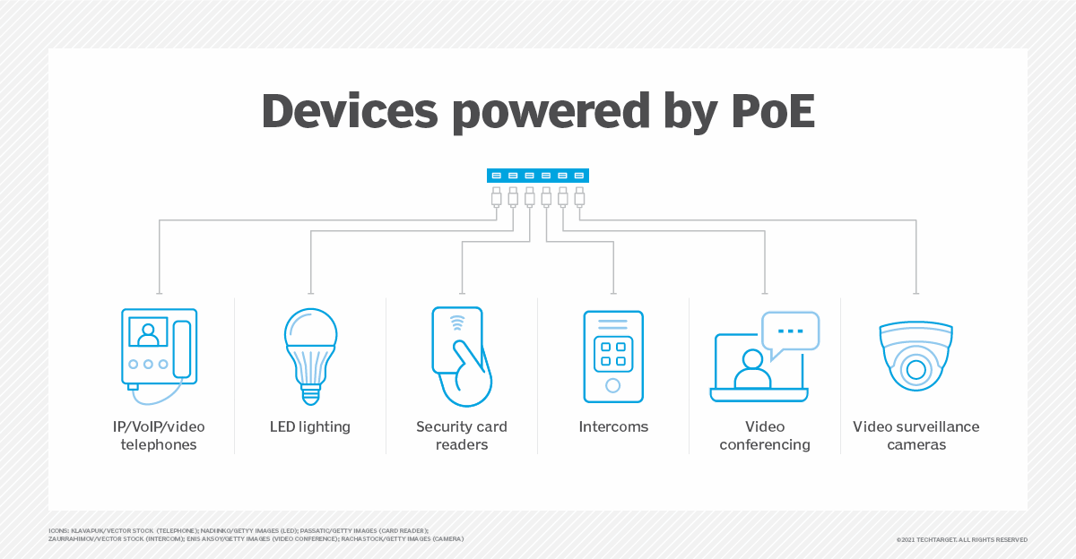 What is NBASE-T Ethernet? | Definition from TechTarget