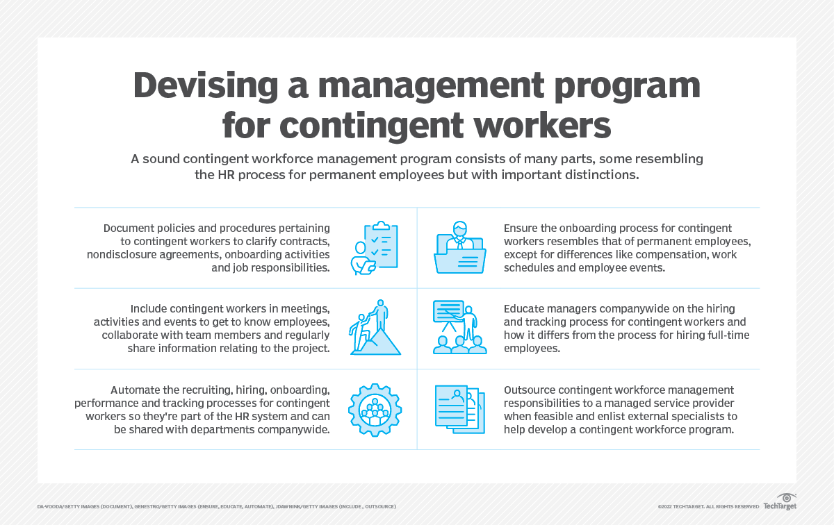 6 Best Practices for Managing a Contingent Workforce