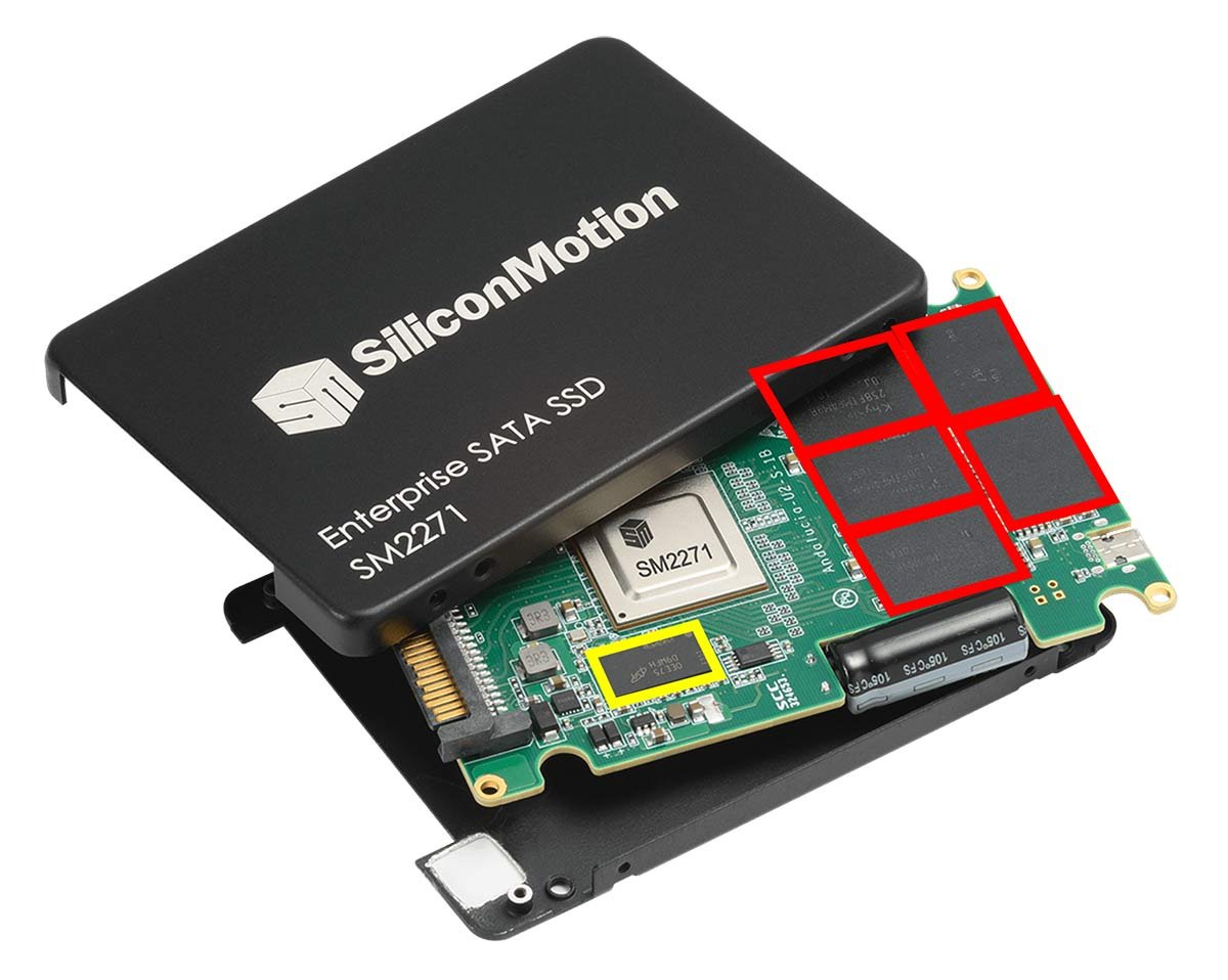 Compare DRAM vs. DRAM-less SSDs for cost, performance | TechTarget