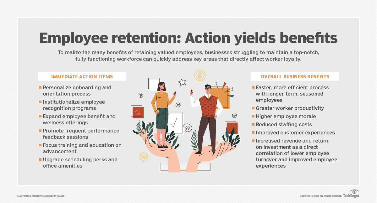 RTO mandates: Why they're happening and the possible outcomes