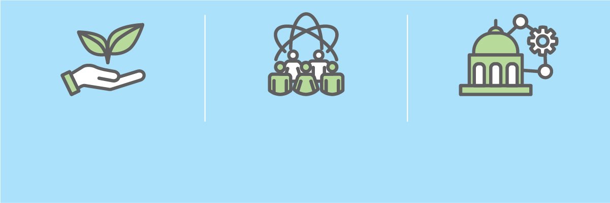 What is ESG Reporting? Importance and How to Get Started | Definition ...