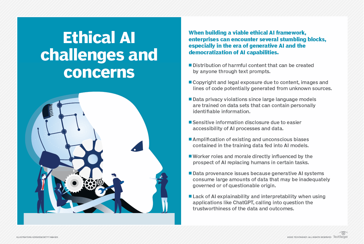 Responsible AI vs. ethical AI: What's the difference? | TechTarget