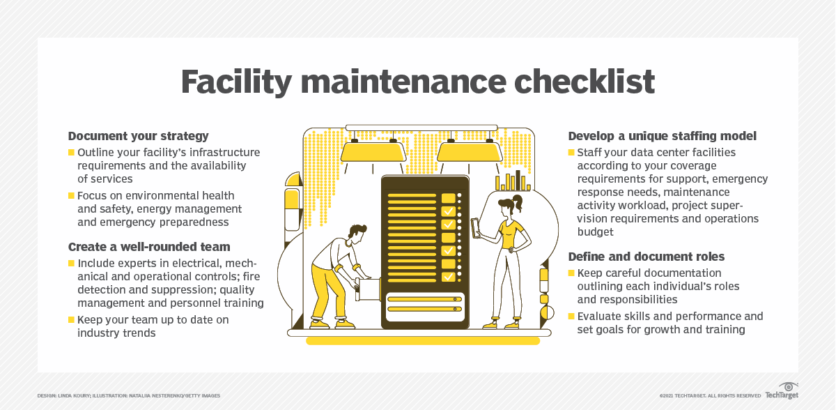 Data center facility management team-building checklist | TechTarget