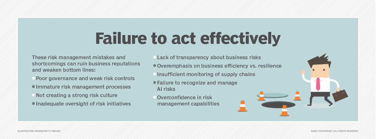 9 common risk management failures and how to avoid them | TechTarget
