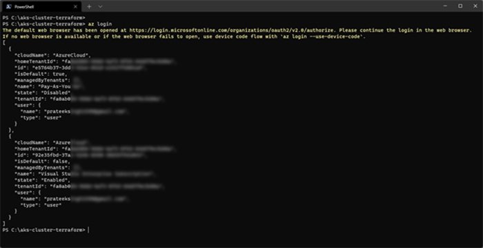 Use Kubernetes and Terraform together for cluster management | TechTarget