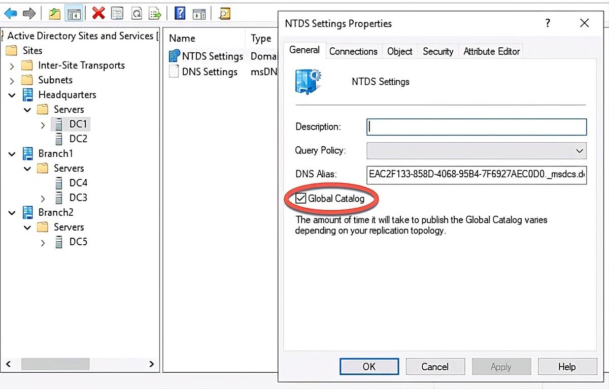 Configure AD sites for optimized replication topology | TechTarget