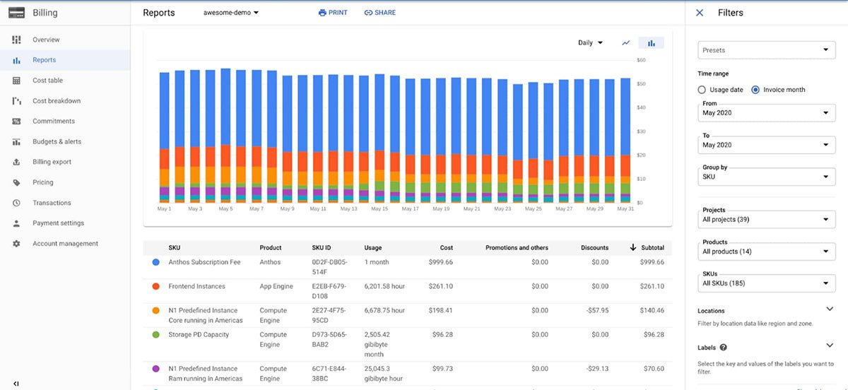 9 cloud cost management tools you should know about | TechTarget