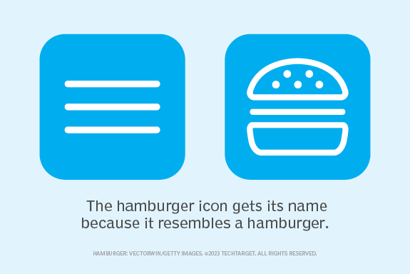 What is a hamburger icon (slide drawer navigation)? – TechTarget Definition