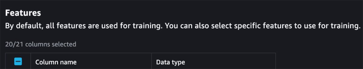 Get started with this quick Amazon SageMaker Autopilot tutorial ...