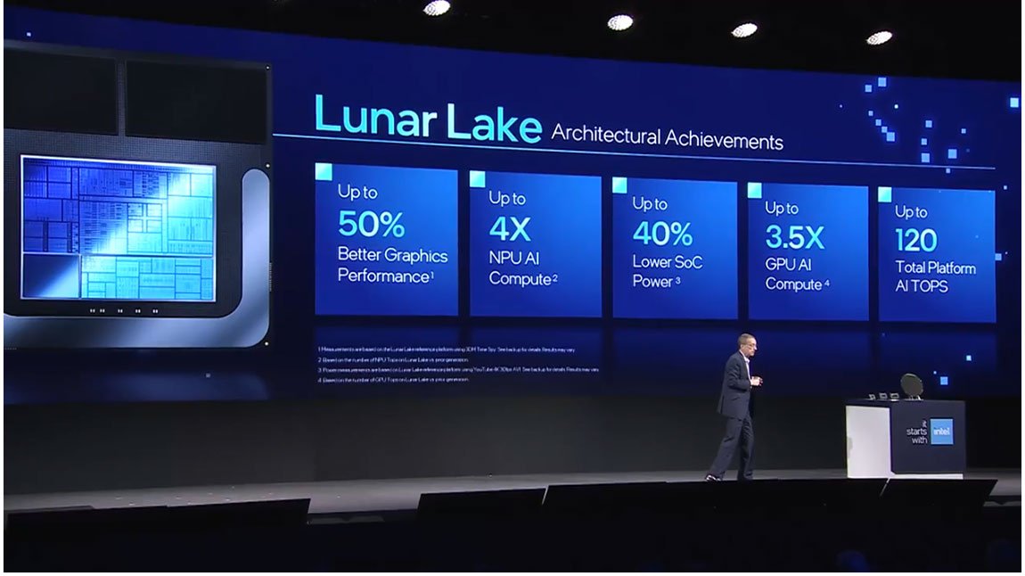 AMD, Intel and Nvidia's latest moves in the AI PC chip race | TechTarget