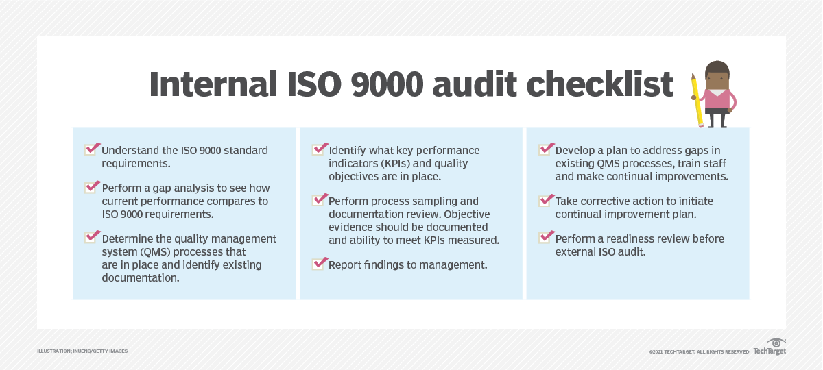 What is ISO 9000? - Definition from SearchDataCenter
