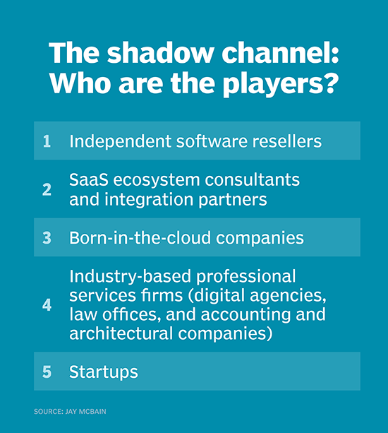 What is an ISV (independent software vendor)? | Definition from TechTarget