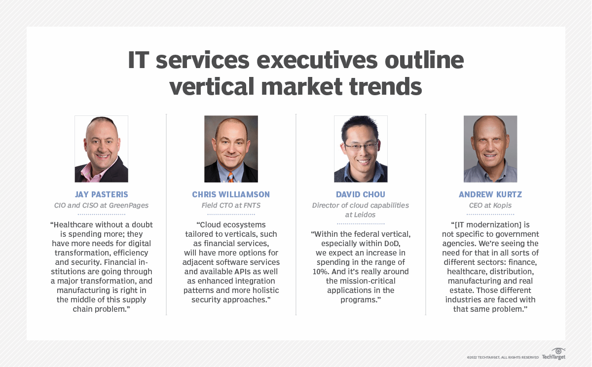 8 IT services industry trends to watch in 2023 | TechTarget