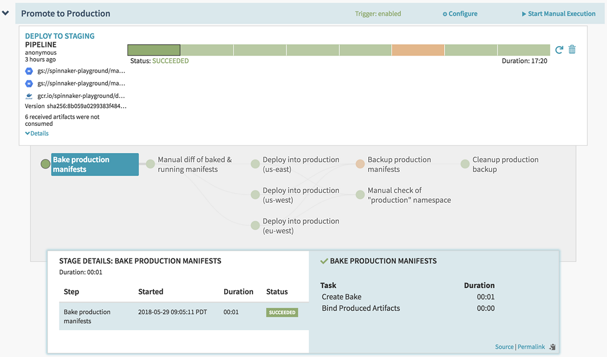 Netflix Spinnaker pipelines tighten bond with Kubernetes | TechTarget