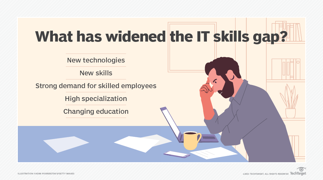 12 IT skills development strategies to close gaps in IT ops | TechTarget