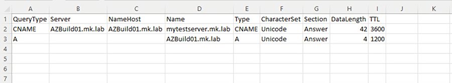 Learn to perform a DNS backup and restore | TechTarget