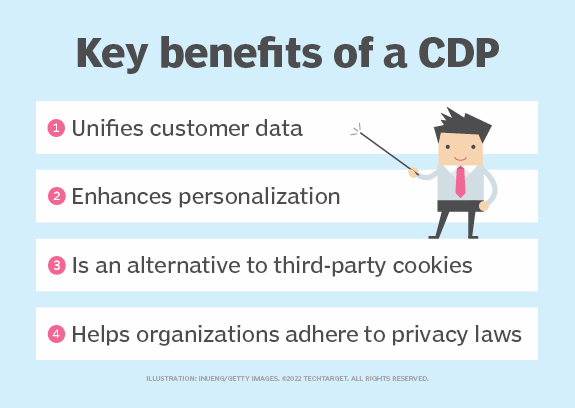 4 benefits of a customer data platform | TechTarget