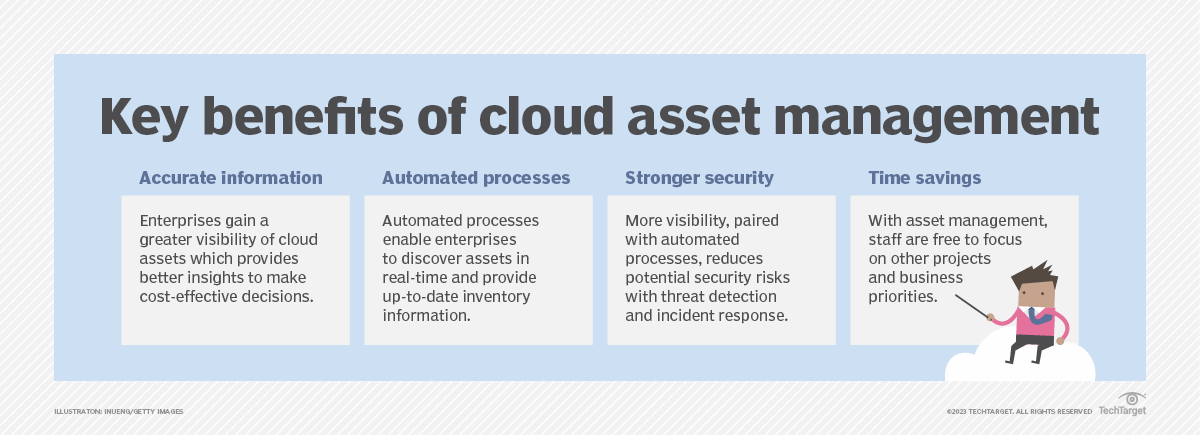 5 cloud asset management best practices to optimize performance ...