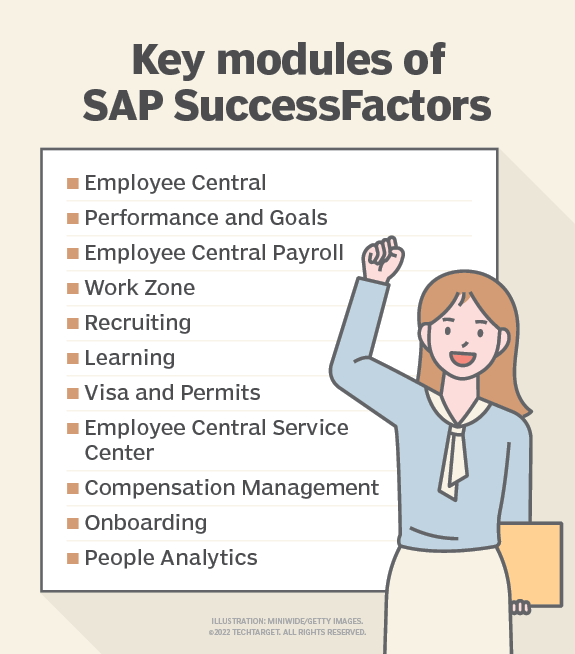 What is SAP SuccessFactors? | Definition from TechTarget