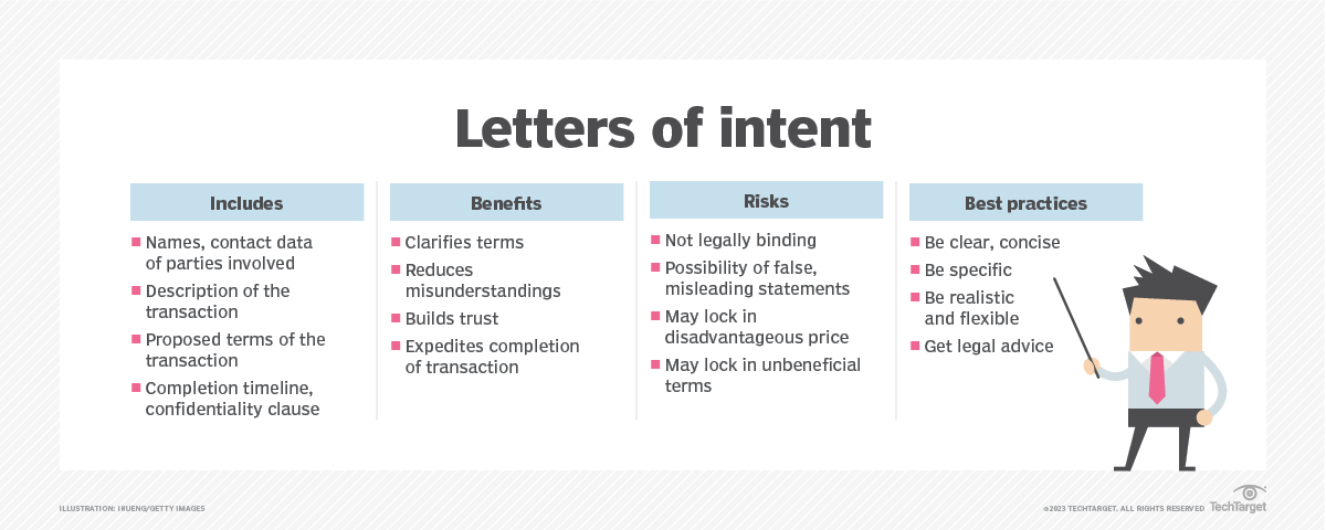 What is a letter of intent? (LOI) | Definition from TechTarget
