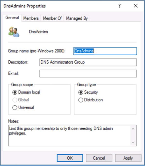 The steps and benefits of DNS service audits | TechTarget