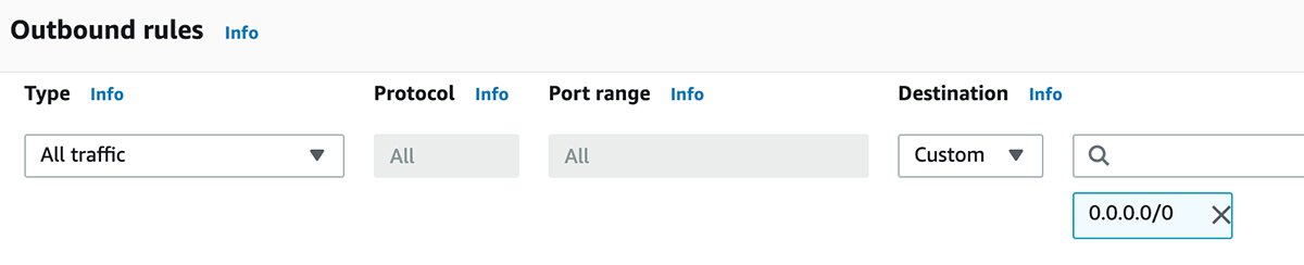 How to create Amazon EC2 security groups | TechTarget