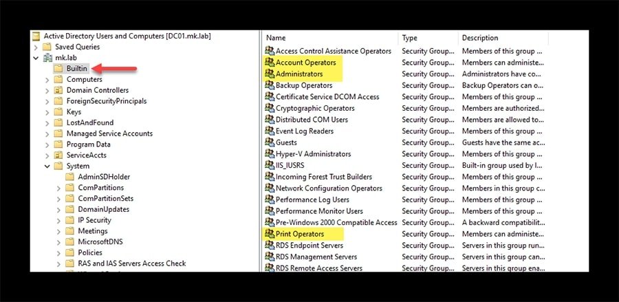 Learn to adjust the AdminCount attribute in protected accounts | TechTarget