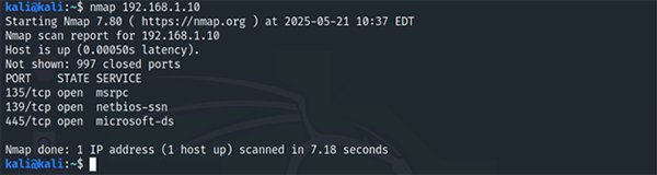 Use Nmap to Scan Ports: A Full Tutorial – blog.aimactgrow.com