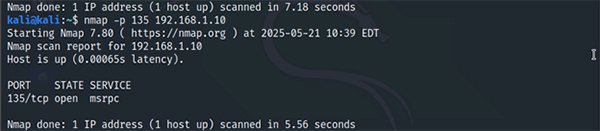 Use Nmap to Scan Ports: A Full Tutorial – blog.aimactgrow.com